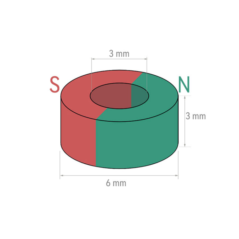 6mm od x 3mm id x 3mm thick Diametrically Magnetized Ring Magnets N38 ...